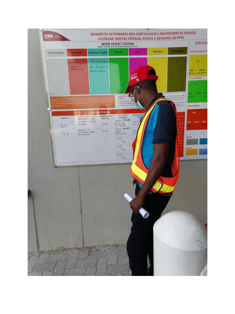 CDM Safety Signage | PDF