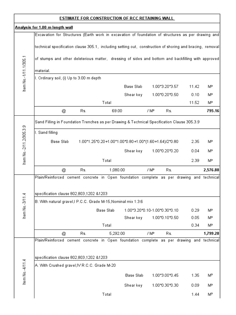 Estimate For Construction of RCC Retaining Wall Analysis For 1.00 M ...
