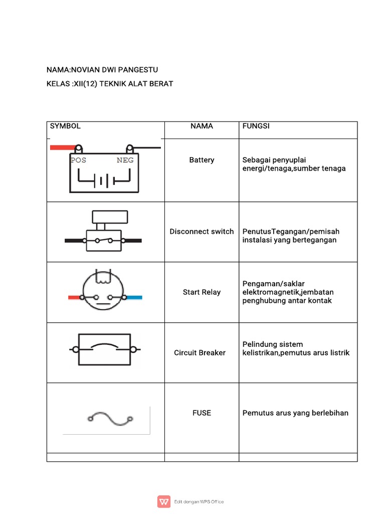 Electrical Symbol | PDF