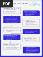 Test de Harvard | PDF