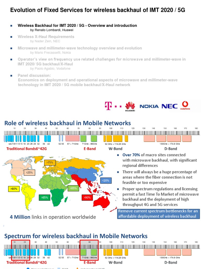 1-Wireless Backhaul For IMT 2020-5G - Overview and Introduction | PDF ...