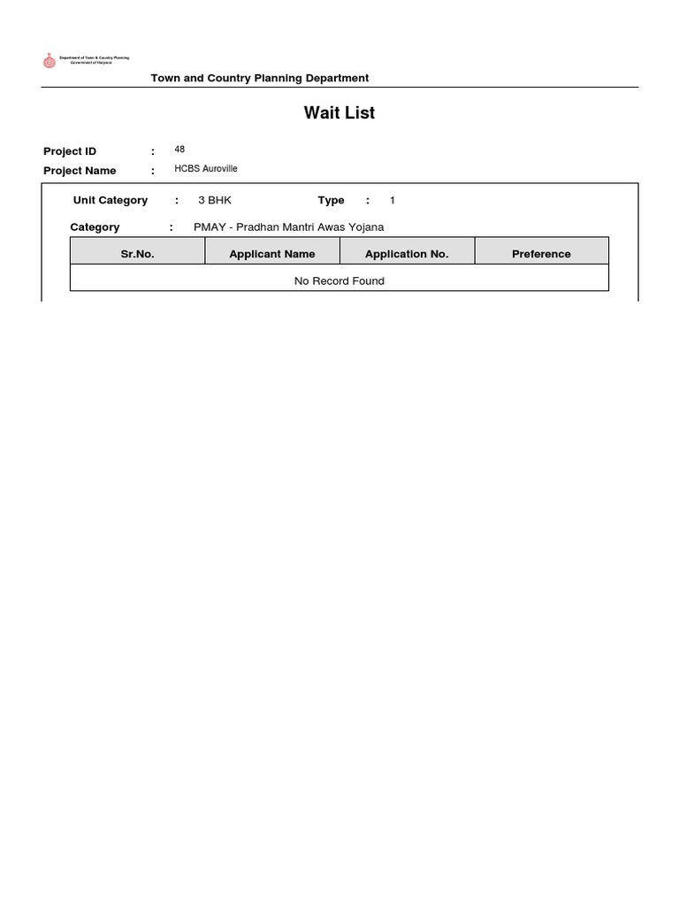 Project 48-Wait List | PDF