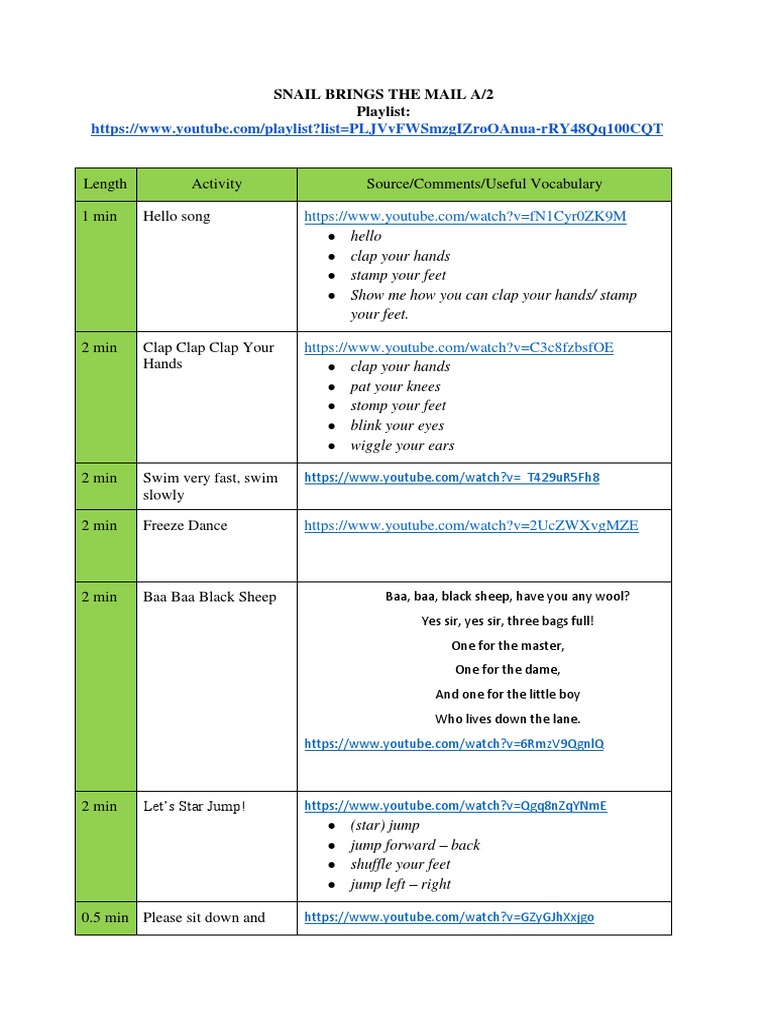 A - 2 Snail Brings The Mail | PDF