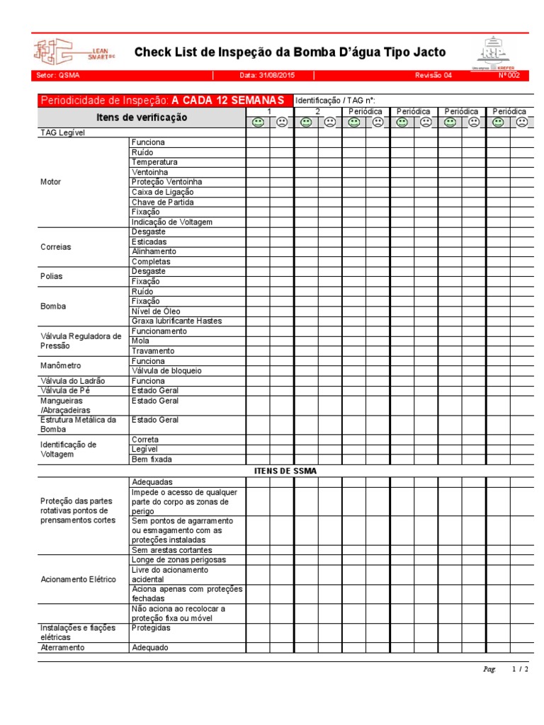 Checklist de inspeção periódica de bomba d'água do tipo jato com ênfase ...