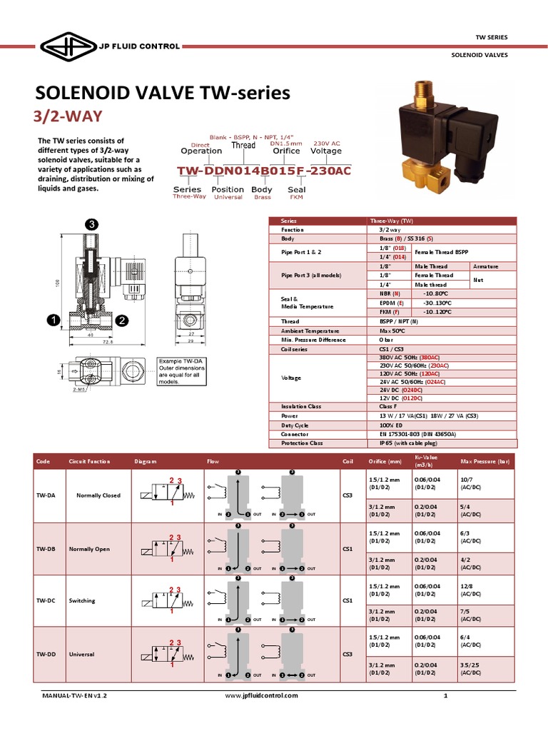 Manual TW en | Download Free PDF | Valve | Pipe (Fluid Conveyance)