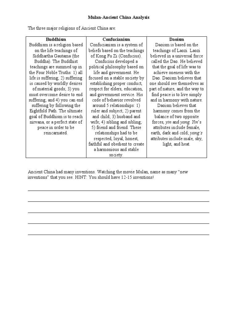 Mulan-Ancient China Analysis | PDF | Confucius | Confucianism