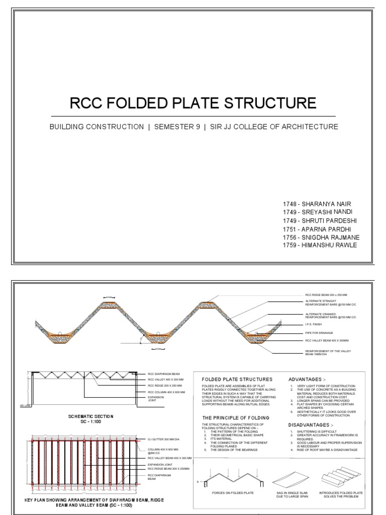 RCC Folded Plate Structure: Building Construction - Semester 9 - Sir JJ ...