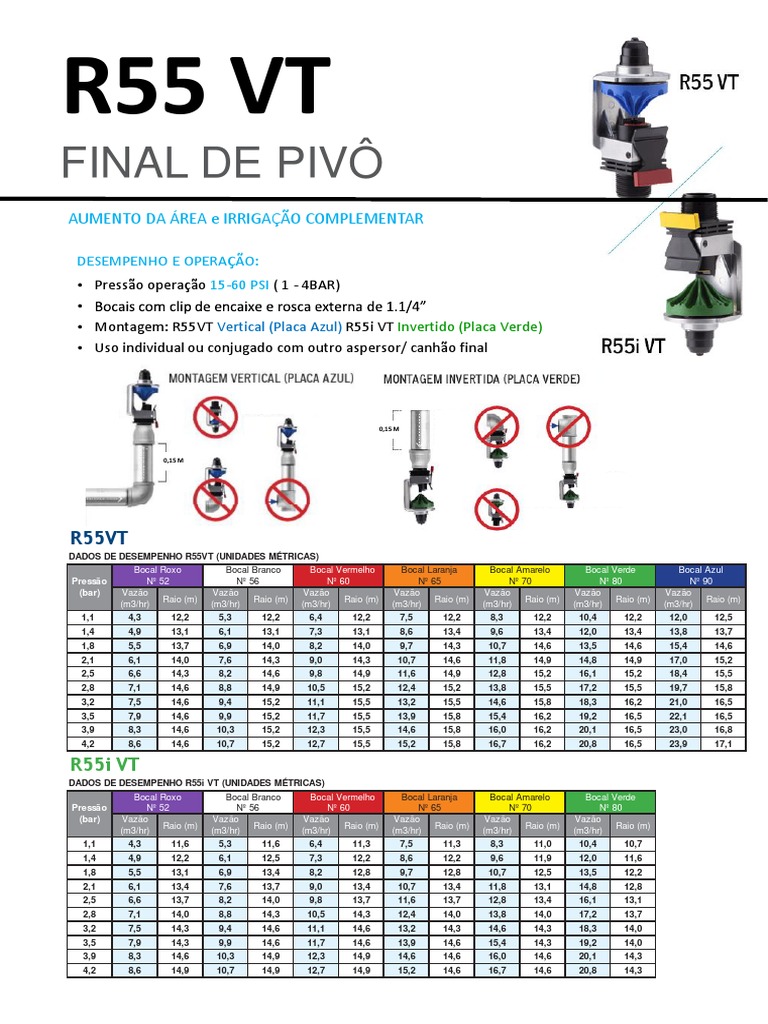 Tabela R55VT - Nelson | PDF | Ciências e Matemática | Tecnologia e ...