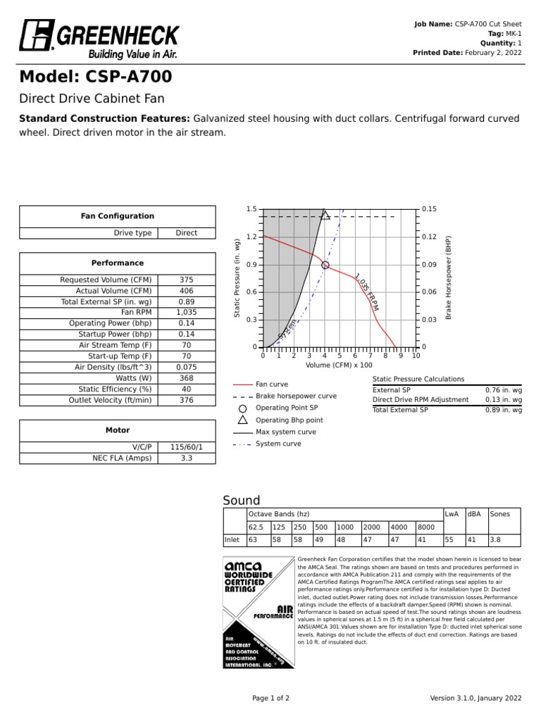 Model: CSP-A700: Direct Drive Cabinet Fan | PDF | Horsepower | Duct (Flow)