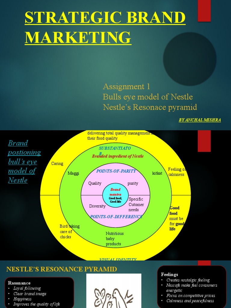 Strategic Brand Marketing | PDF | Brand | Nestlé
