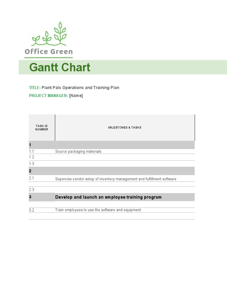 Gantt Chart for Operations Training Plan | PDF | Computing | Business