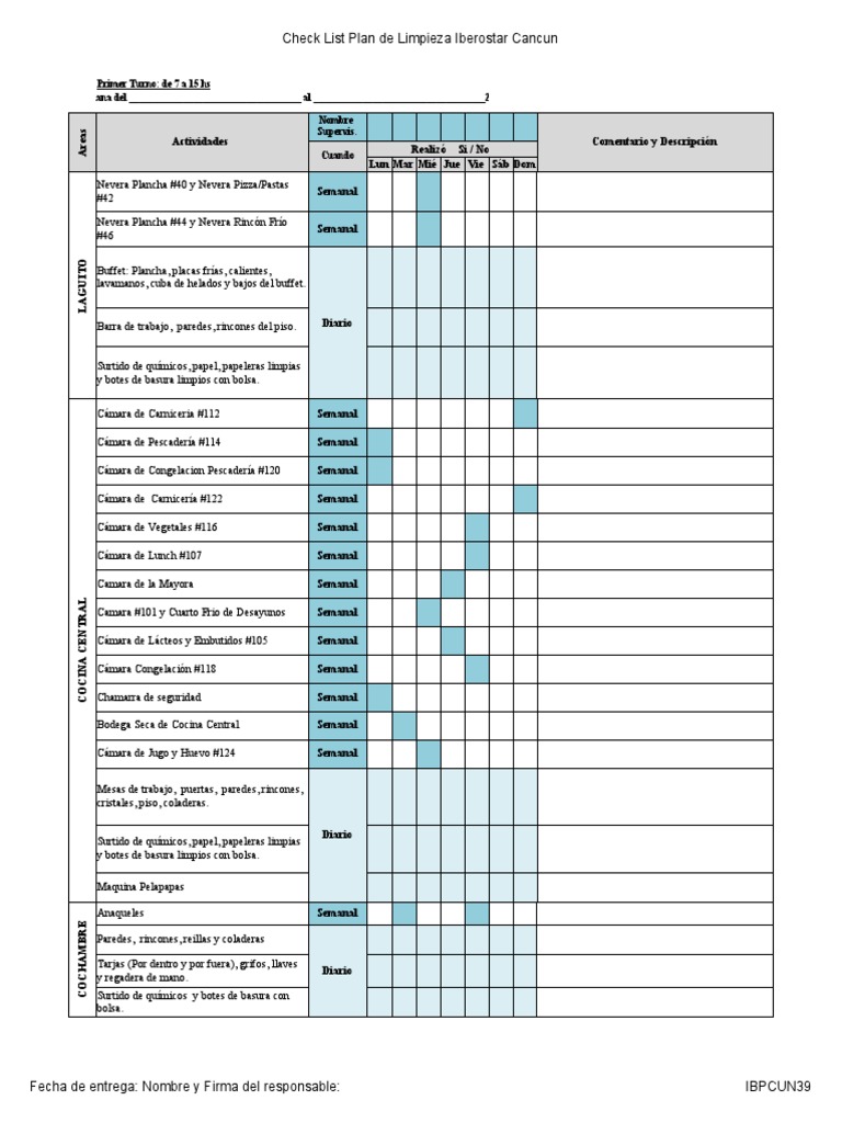 Check List Cocina Steward 2020 - 1er Turno Pirámide | PDF | Seguridad ...