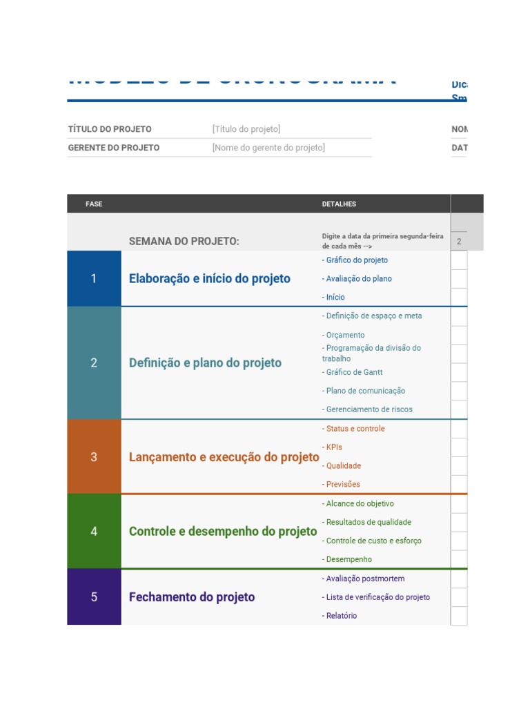 Modelo de Cronograma de Projeto | PDF | Orçamento