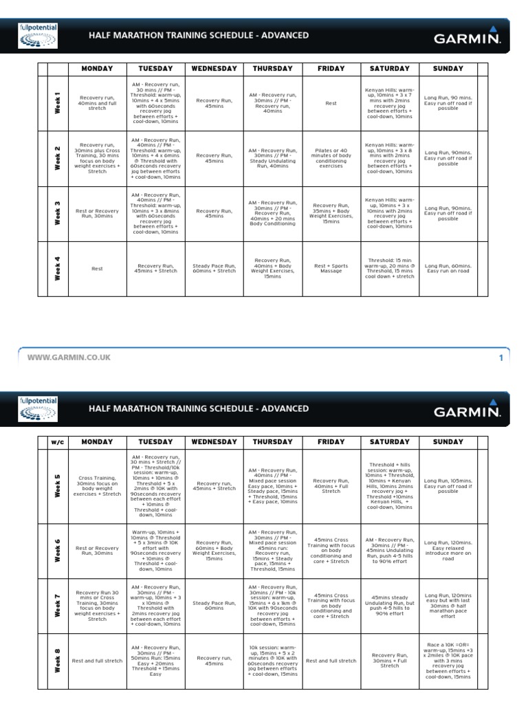 Half Marathon Training Plan Advanced ENGLISH | PDF | Physical Fitness ...