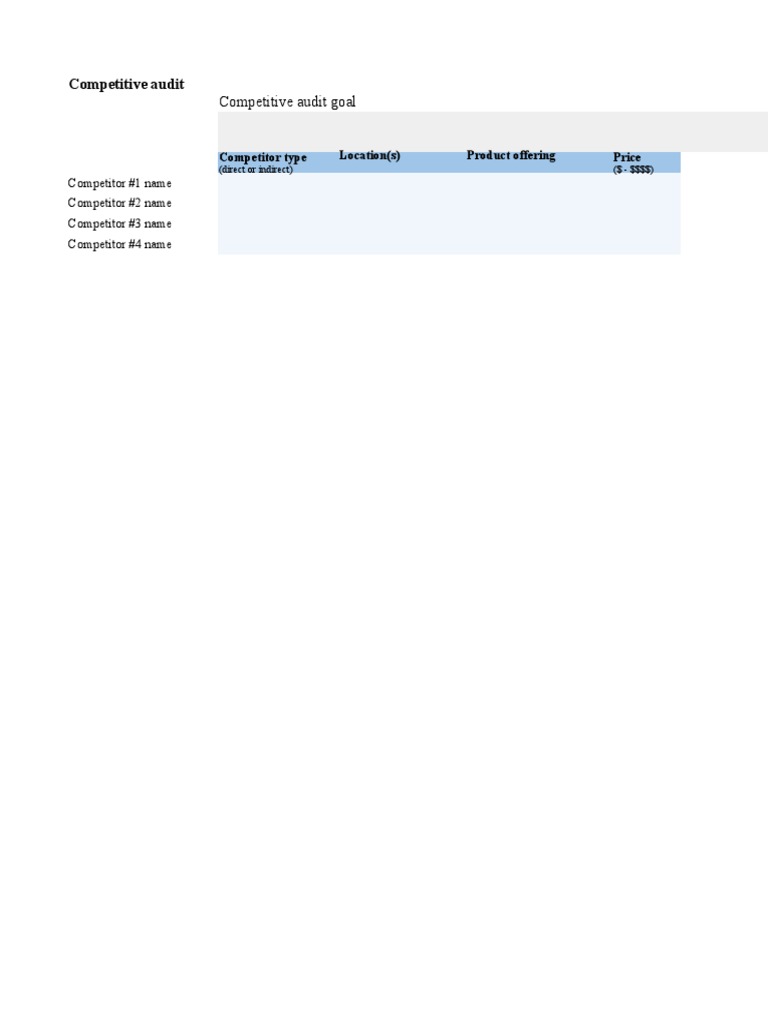 Competitive Audit-Template | PDF | Websites | World Wide Web