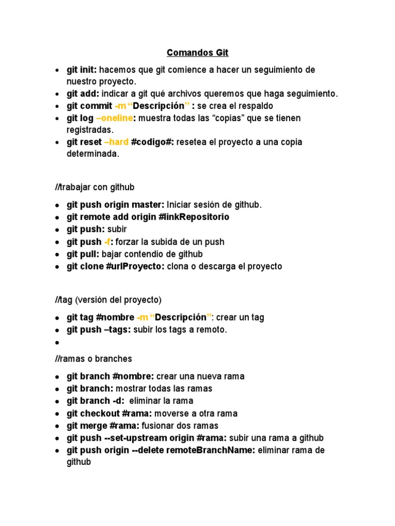 Comandos Git | PDF