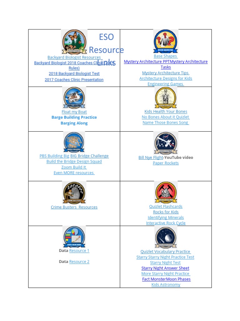 Science Olympiad Resource Links | PDF | Science
