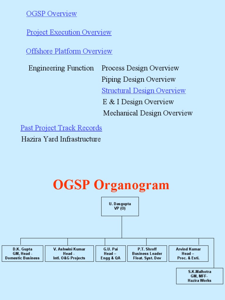 OGSP Overview and Project Execution | PDF | Deep Foundation | Force
