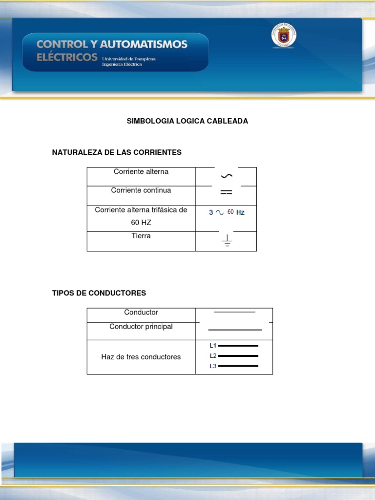 Simbologia Logica Cableada | PDF