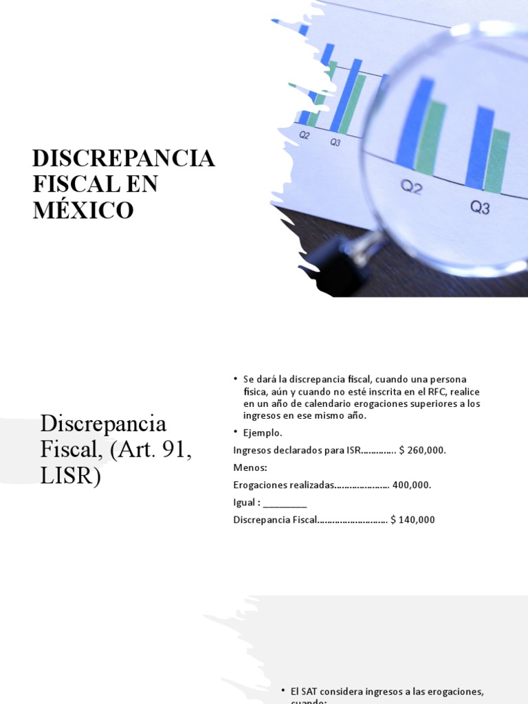 Discrepancia Fiscal | PDF | Evasión de impuestos | Bancos