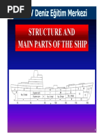 Ship Dimensions and Measurements Guide | PDF | Tonnage | Ships