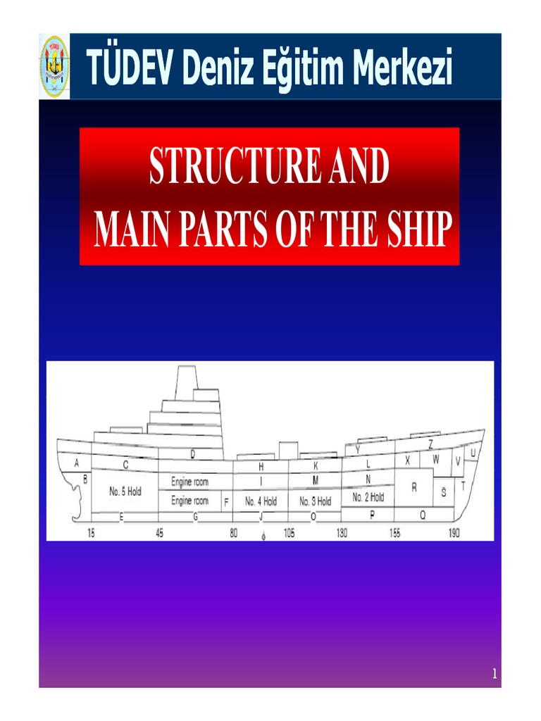 Structure and Main Parts of The Ship | PDF | Deck (Ship) | Ships