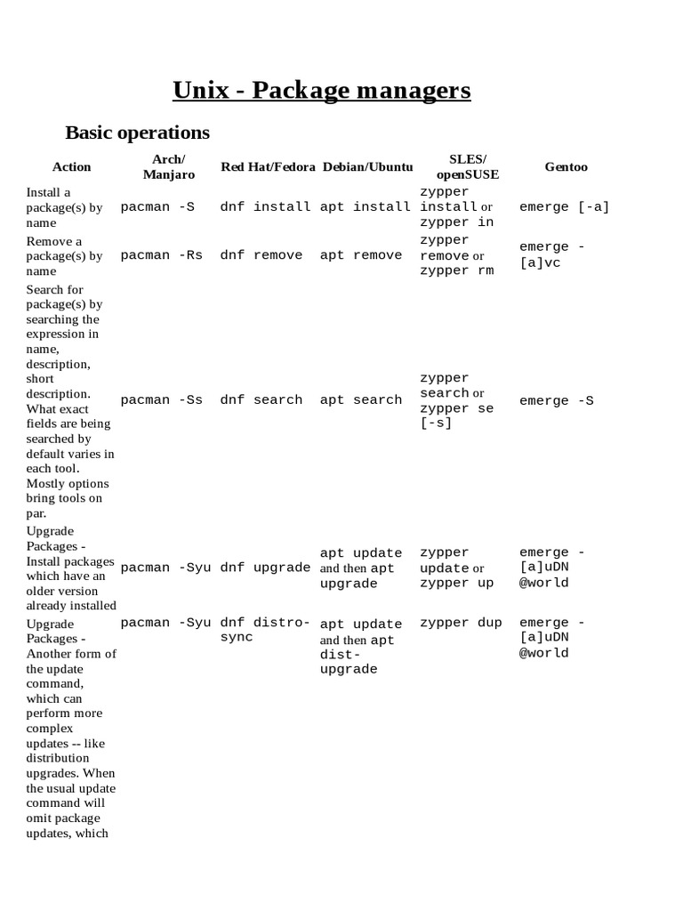 Unix Package Managers | PDF | Linux Distribution | Operating System ...