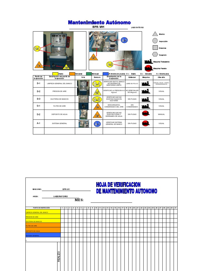 Inspección y Mantenimiento de Banco de Pruebas | PDF