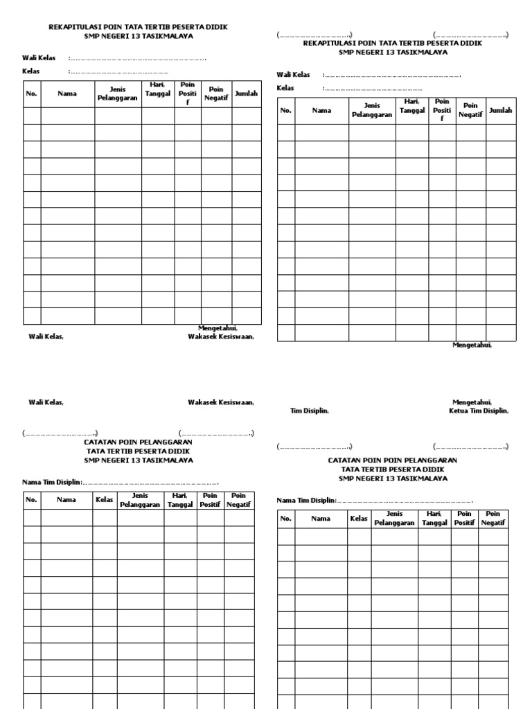 Rekapitulasi Daftar Pelanggaran Tata Tertib Peserta Didik | PDF