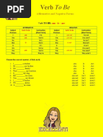 Verb To Be Presentation | PDF | Grammar | Language Families