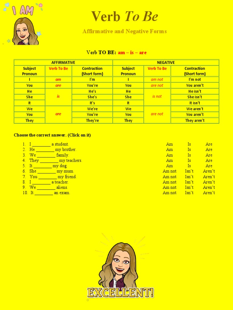 Verb To Be: Affirmative and Negative Forms | PDF