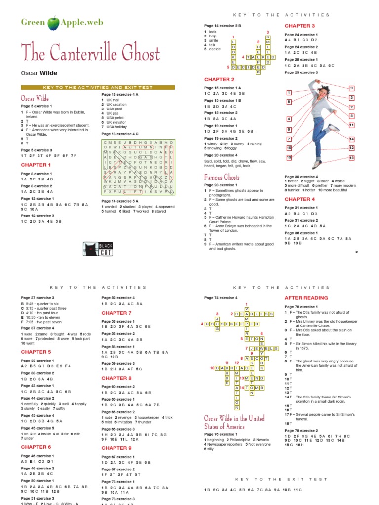 The Canterville Ghost: Green Apple - Web | PDF | Ghosts | Undead