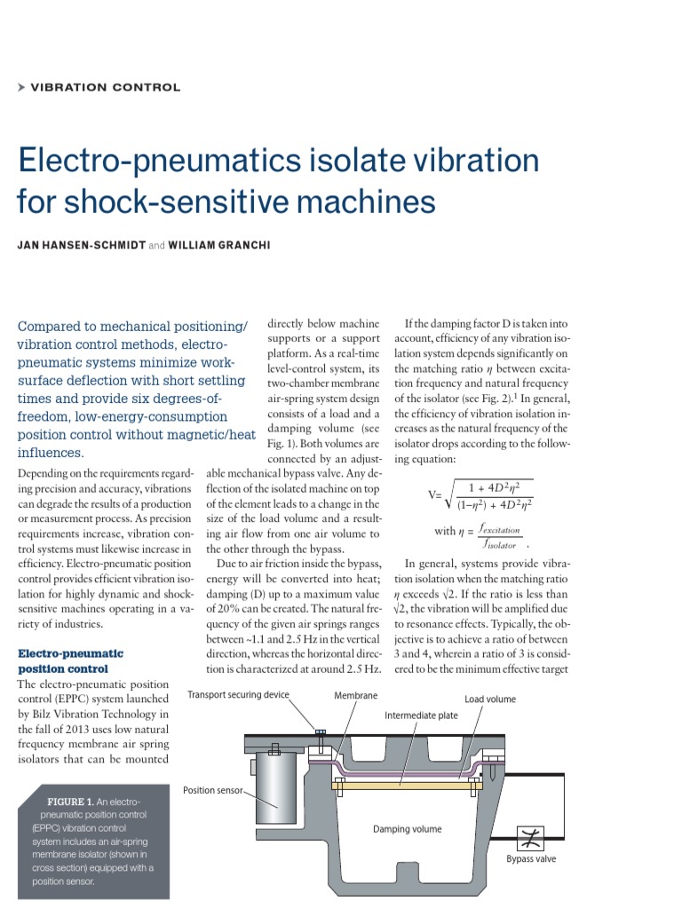 Adaptive Moving Sliding Mode Control For SISO Systems Application To An Electropneumatic System ...