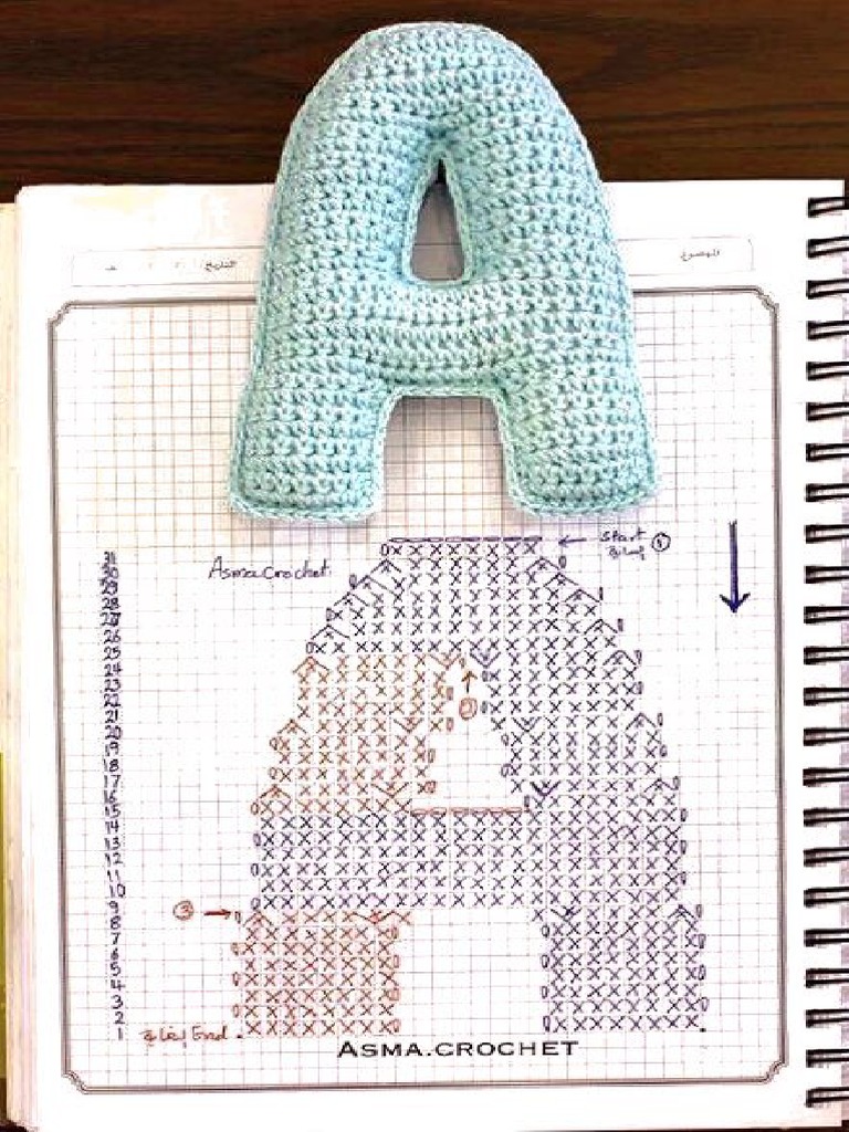 Letras Tejidas A Crochet | PDF