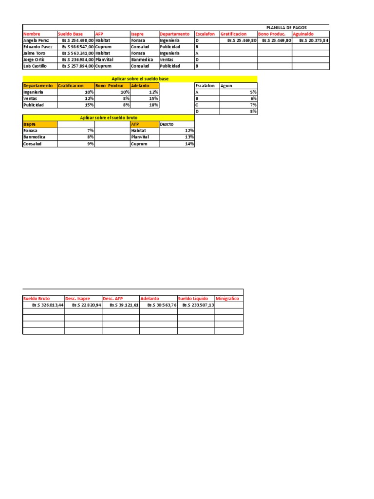 Ejercicio 1. Excel | PDF