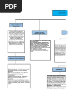 Cuadro Comparativo Dotacion y EPP | PDF | Economias | Labor