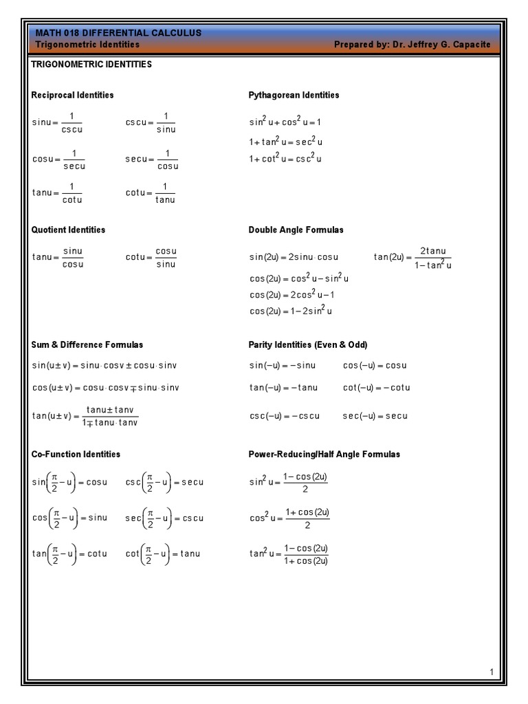Trigonometric Identities | Download Free PDF | Trigonometric Functions | Functions And Mappings