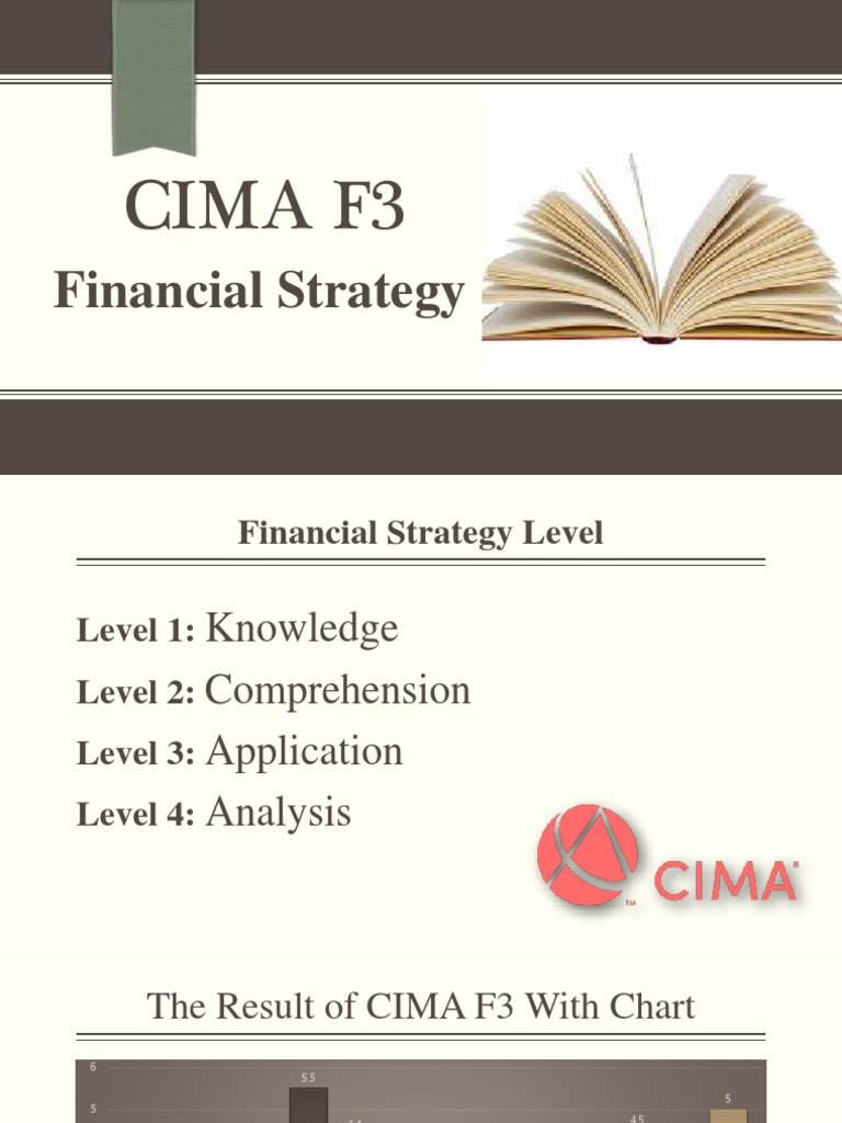 Cima F3: Financial Strategy | PDF