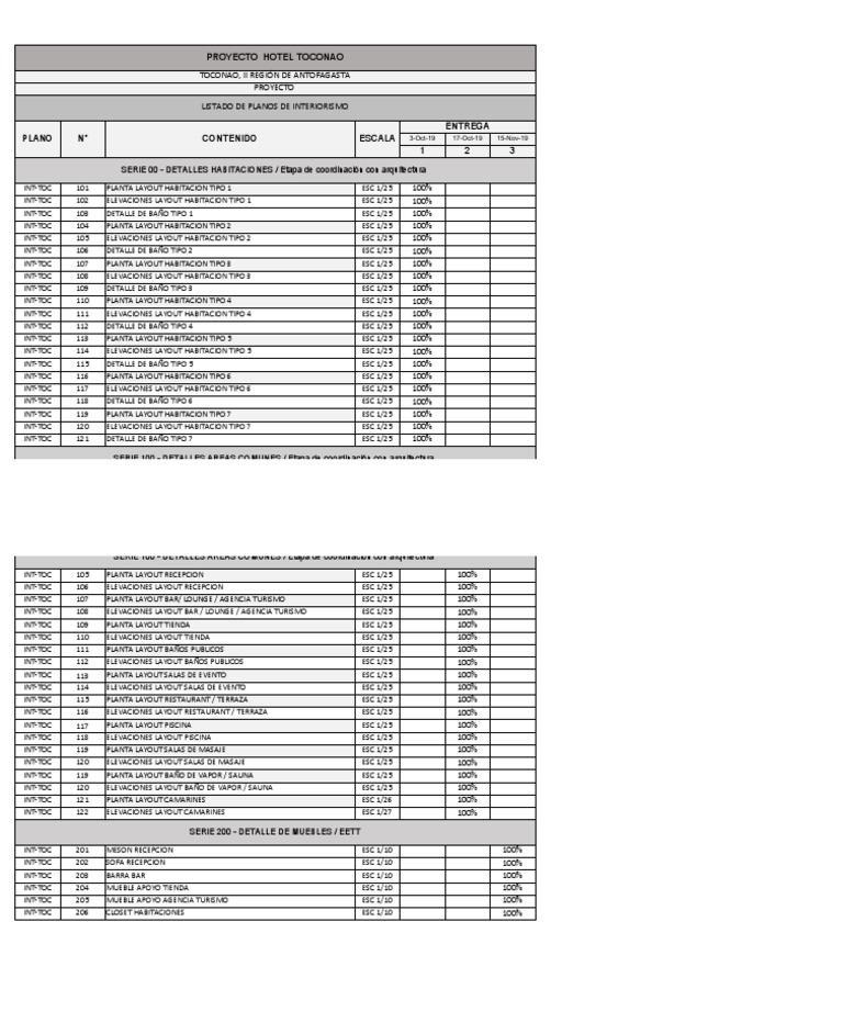 Lista de Entrega | PDF
