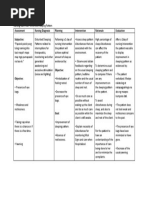 Nursing Care Plan for Disturbed Sleep | PDF | Sleep | Pain