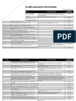 Navy Standard Code List OPNAVINST 5400.45A | PDF | United States Navy ...