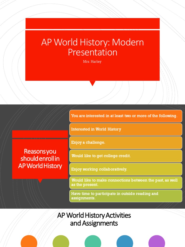 2021 Ap World History Presentation Ebony Fowlkes Harley | PDF