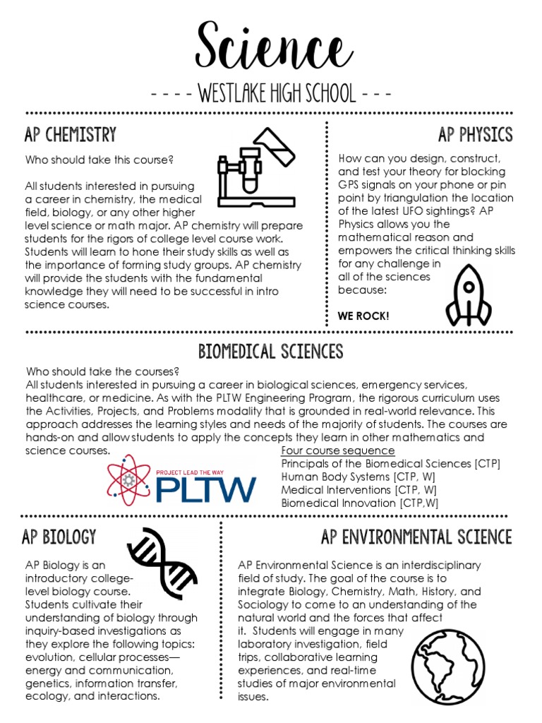 AP Science Courses Overview at Westlake | PDF | Science | Environmental ...