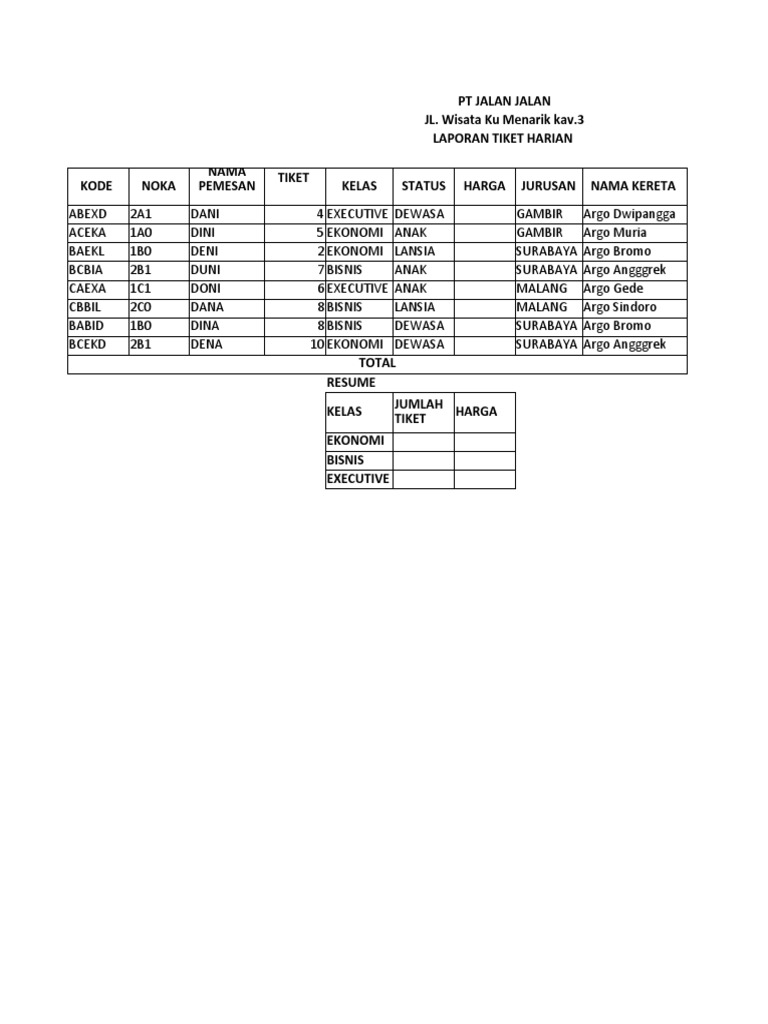 Latihan LSP Spreadsheet | PDF