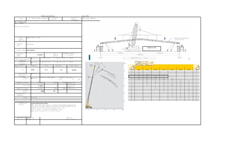 Contoh Lifting Plan Kontraktor | PDF | Crane (Machine) | Machines