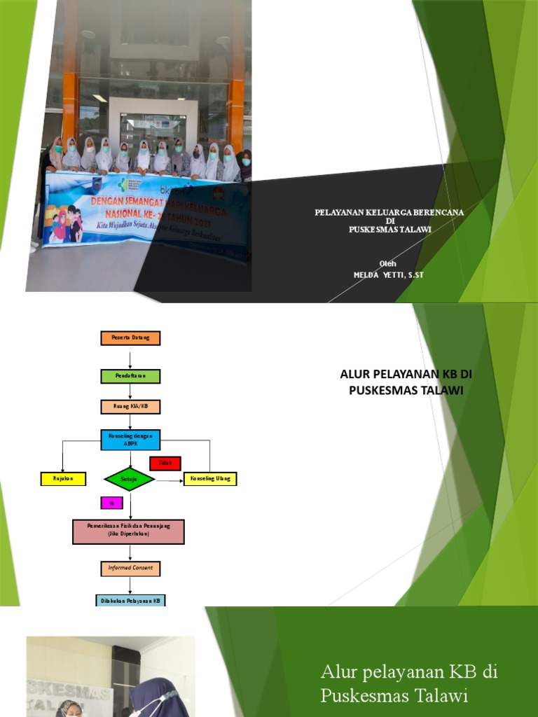 Pelayanan KB di Puskesmas Talawi | PDF