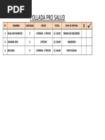 Formato de Rotulo - Shalom | PDF