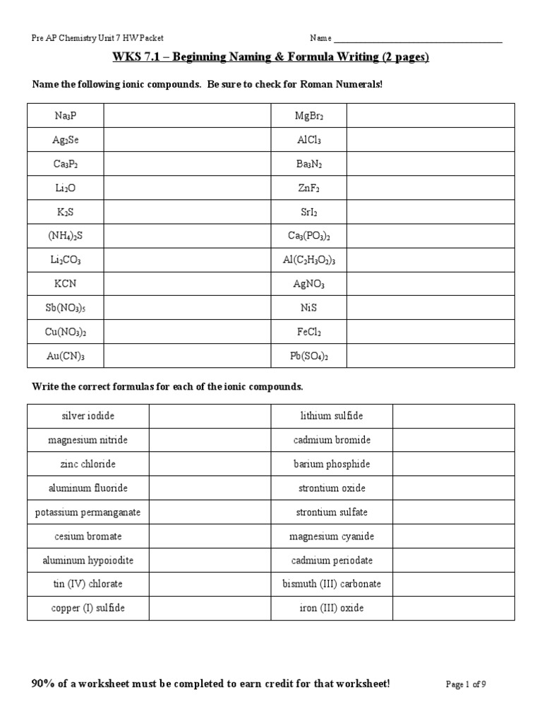 Pre-AP Chemistry Homework | PDF | Nitrogen | Oxide