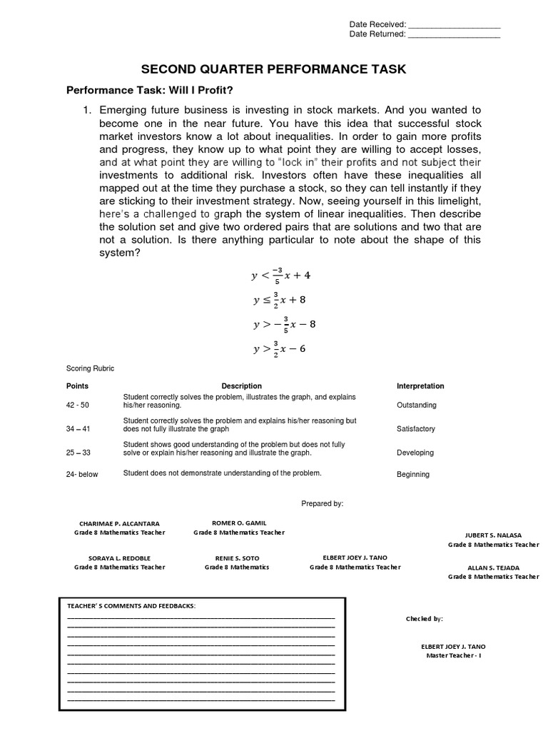 Graphing Linear Inequalities Task | PDF | Economies | Investing