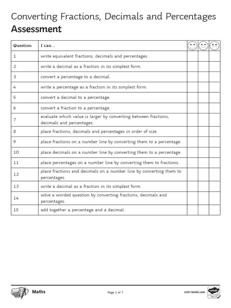 Assessment: Converting Fractions, Decimals and Percentages | PDF ...